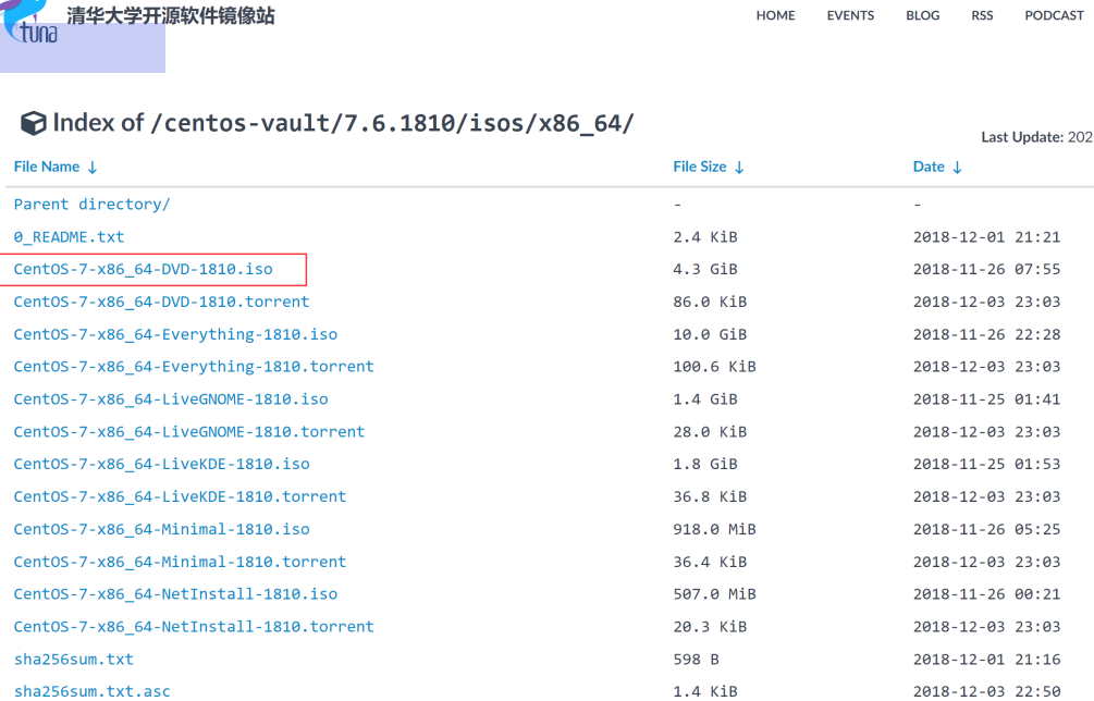 Java程序员必会的Linux | Coding强